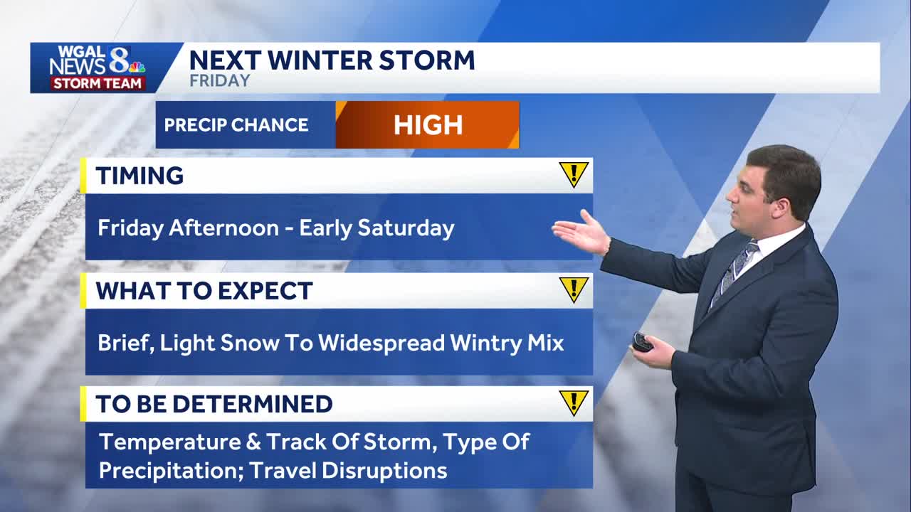 Milder Christmas Eve & day; tracking widespread wintry mix Friday