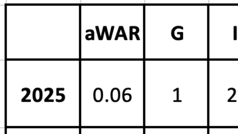 D-backs reliever showed potential in lone opportunity
