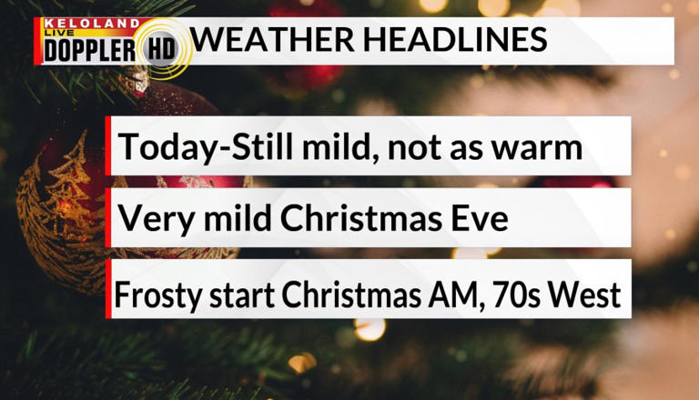 Mild weather pattern continues across KELOLAND