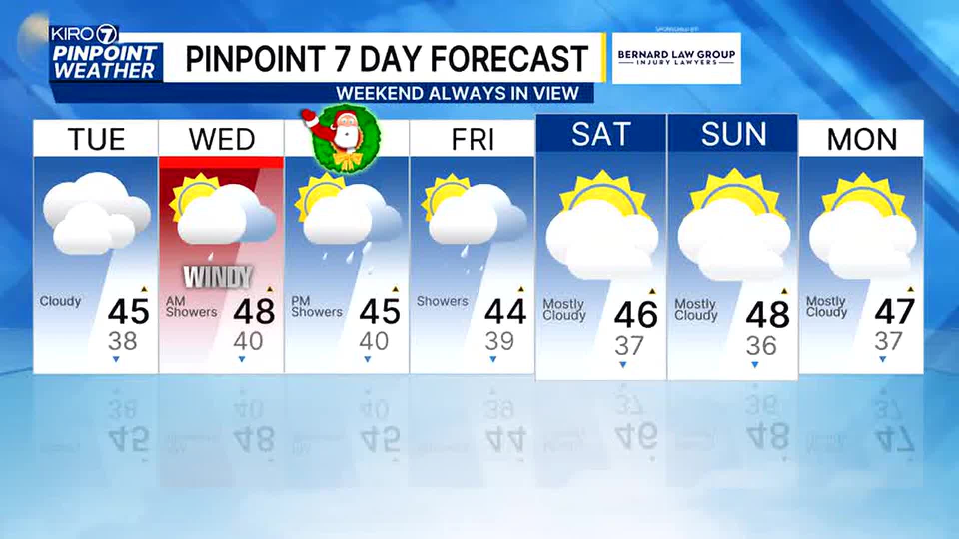 Pinpoint alert: Wind advisory cancelled for Christmas Eve