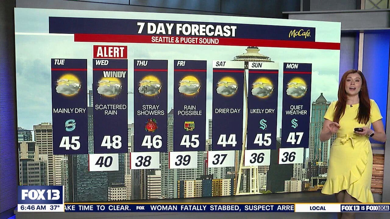 Seattle weather: Driver conditions on Tuesday
