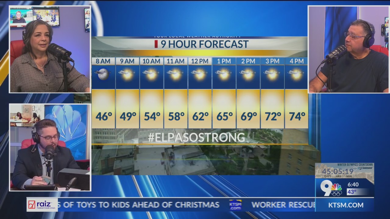 Tuesday 9-hour forecast: Expect warmer temps