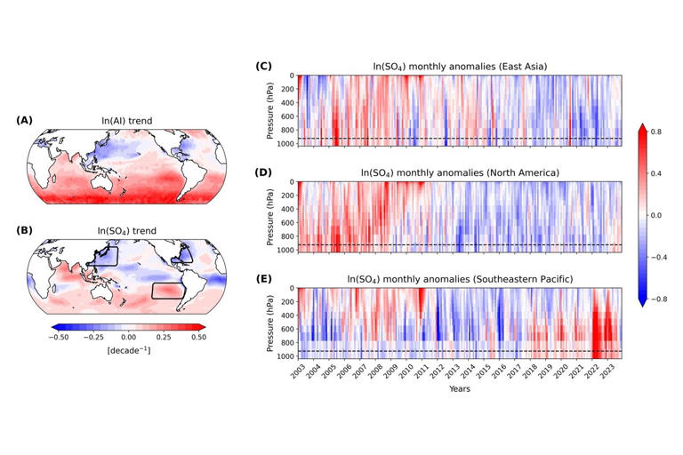 Earth's growing heat imbalance driven more by clouds than air pollution ...