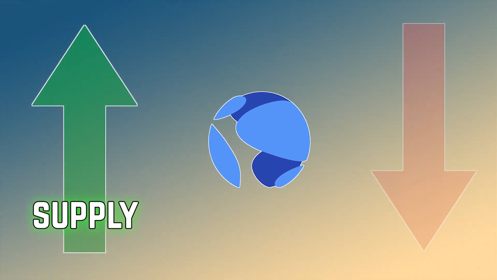 Is Terra the next Tether? LUNA and UST (explained)