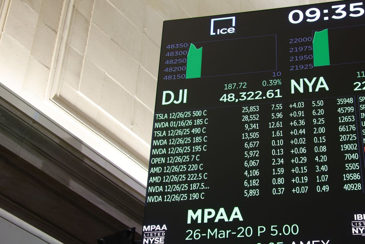 Delayed data reveal US economy grew 4% in Q3