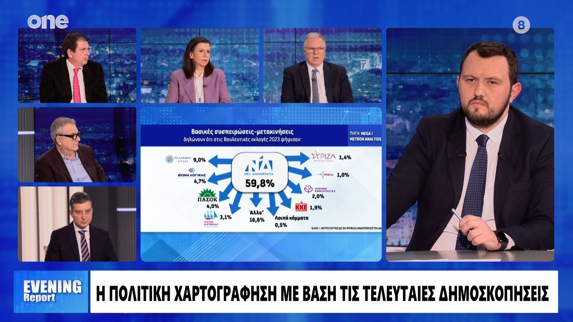 Δημοσκοπήσεις: Ποιος χάνει, ποιος κερδίζει από τις μετακινήσεις ...