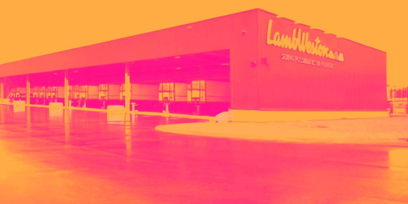 Lamb Weston (LW) stock trades down, here is why