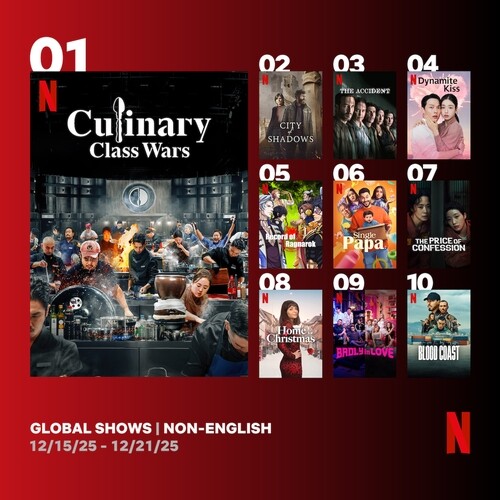 'Culinary Class Wars' season 2, 'The Great Flood' debut atop Netflix charts