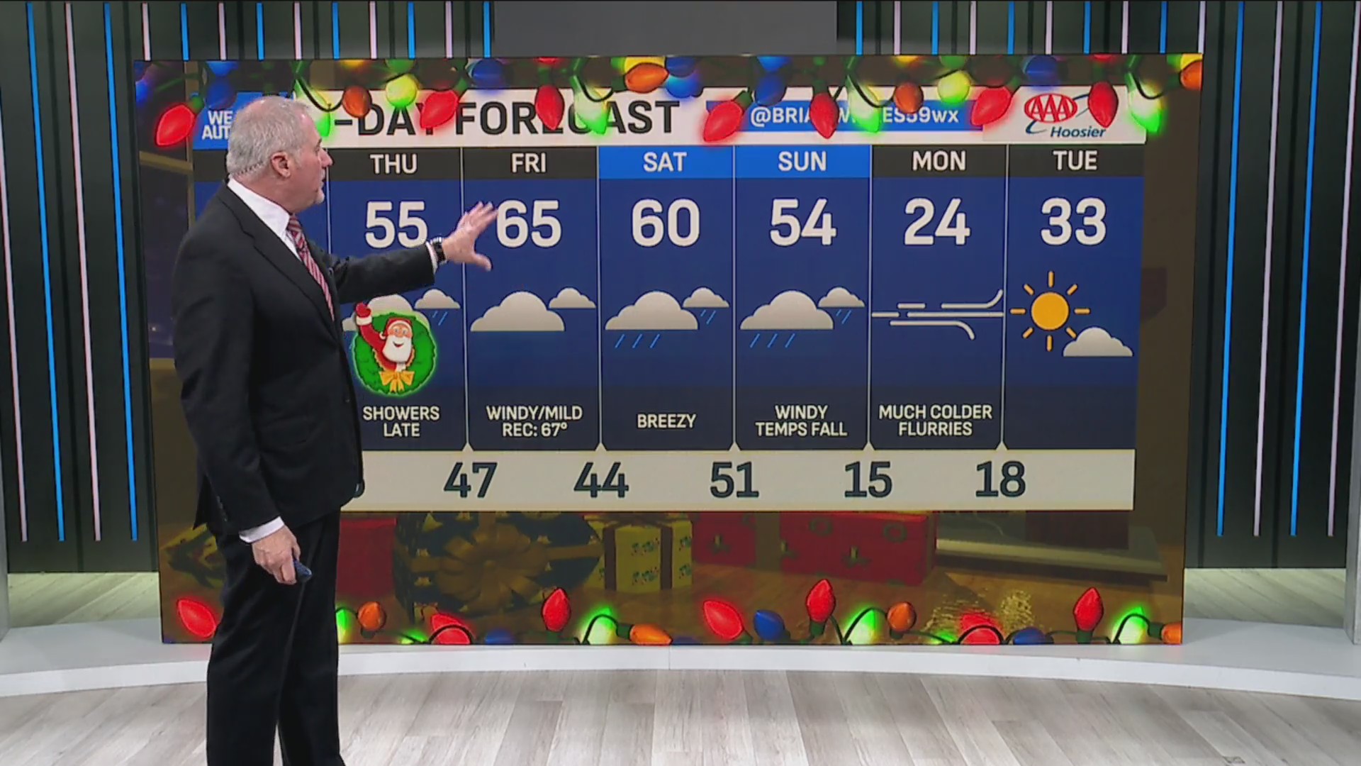 Brian Wilkes gives his full 7-day winter weather forecast
