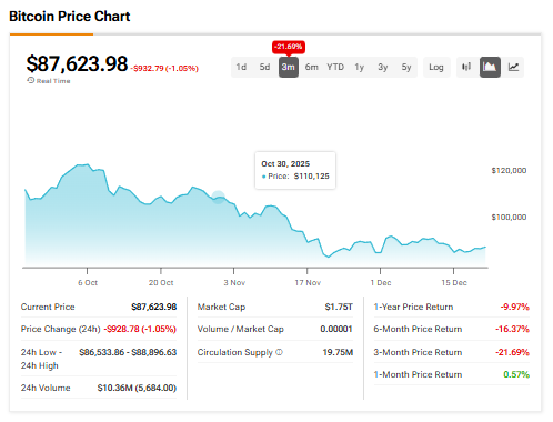 Banks such as JPMorgan Chase (JPM) offer spot crypto trading