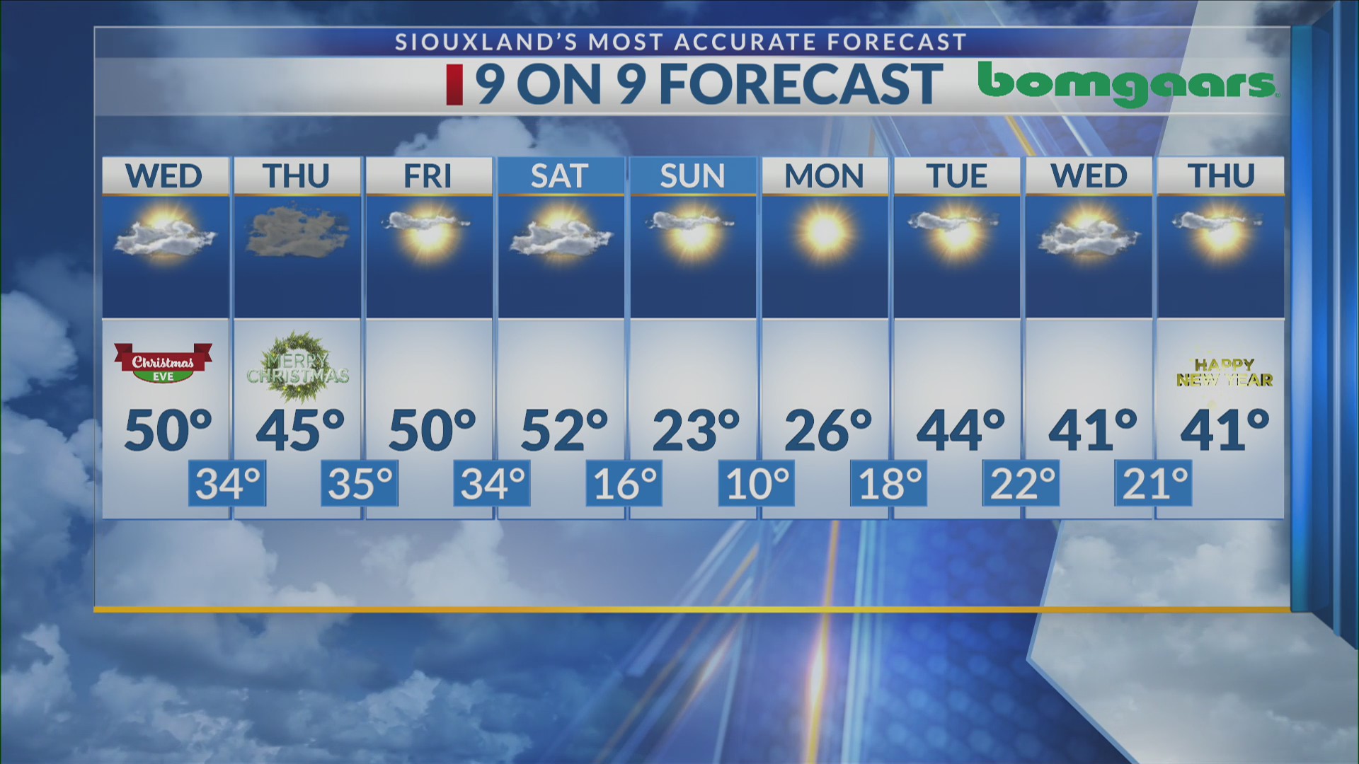 Your local weather forecast with Victor Perez - 12-23-25 - 6pm