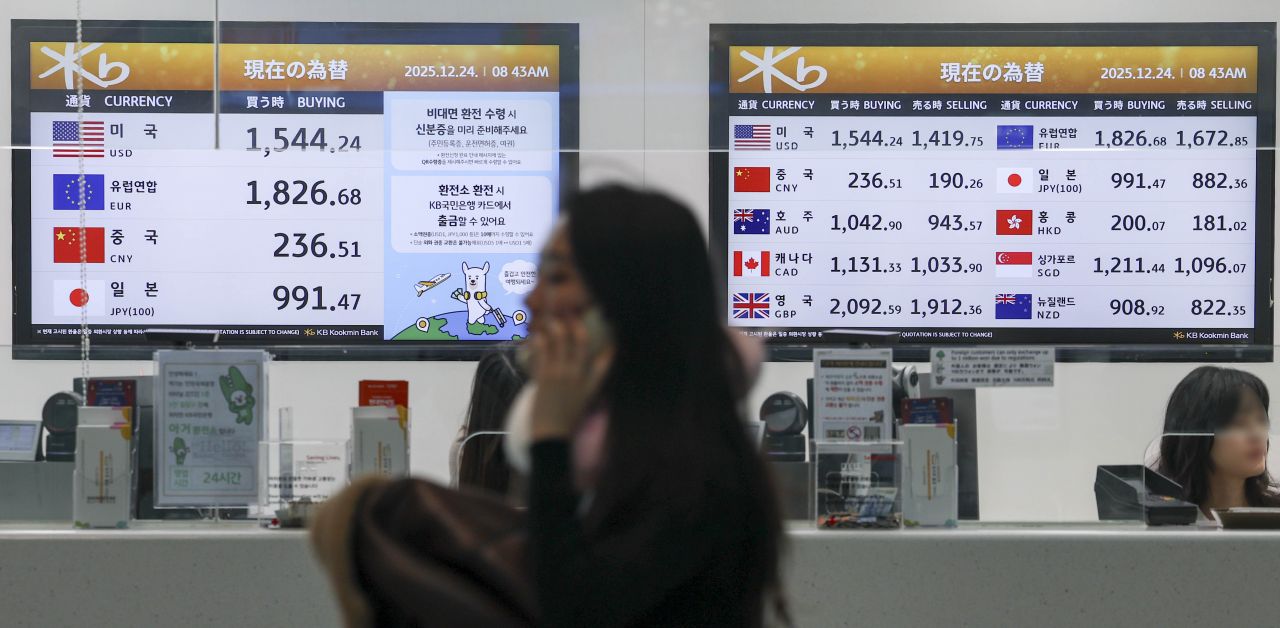 1480원 뚫리자...자본연 "고환율, 실물경제 충격 가능성 낮아"