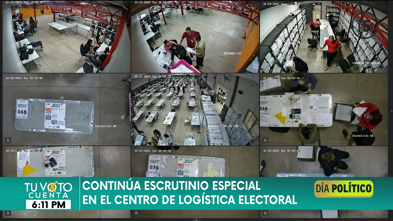 Día Político - Continúa escrutinio especial en el CLE- Martes 23 de ...