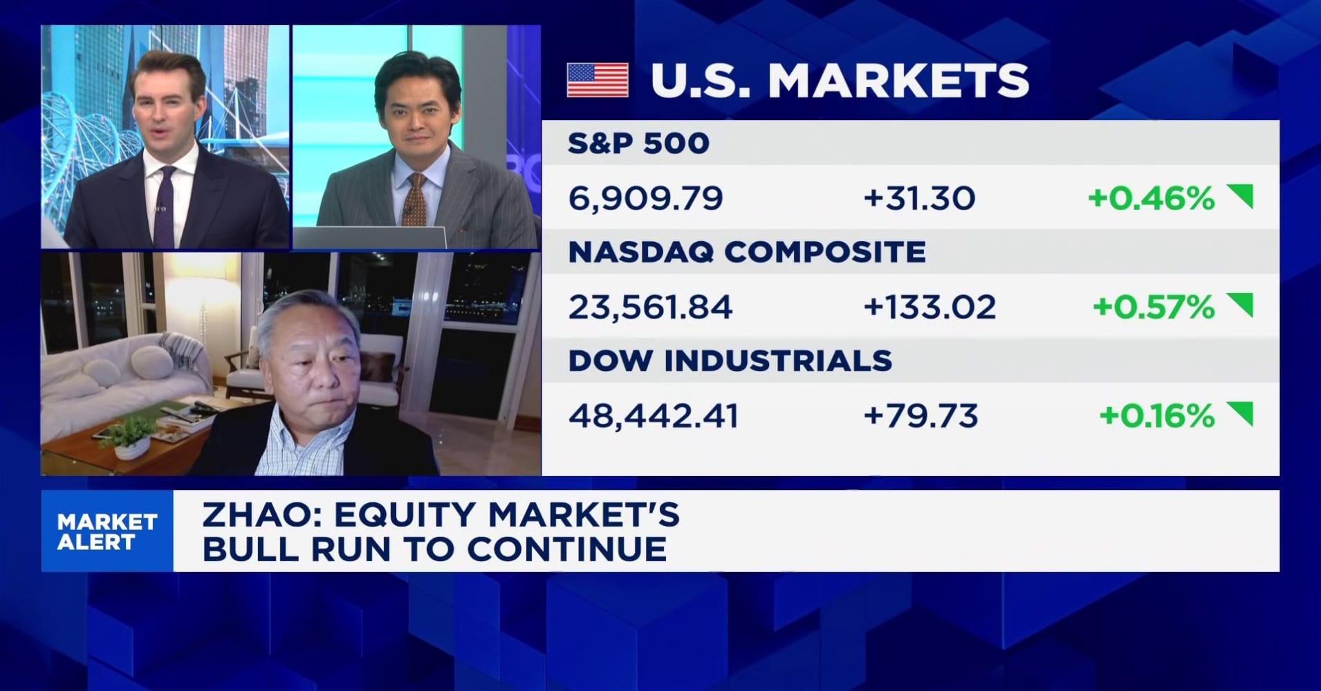 A new Fed chair next year could drive stock market higher with stimulus ...