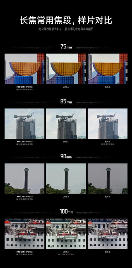 Xiaomi 17 Ultra’s 3x-4.3x continuous optical zoom impresses in side-by ...