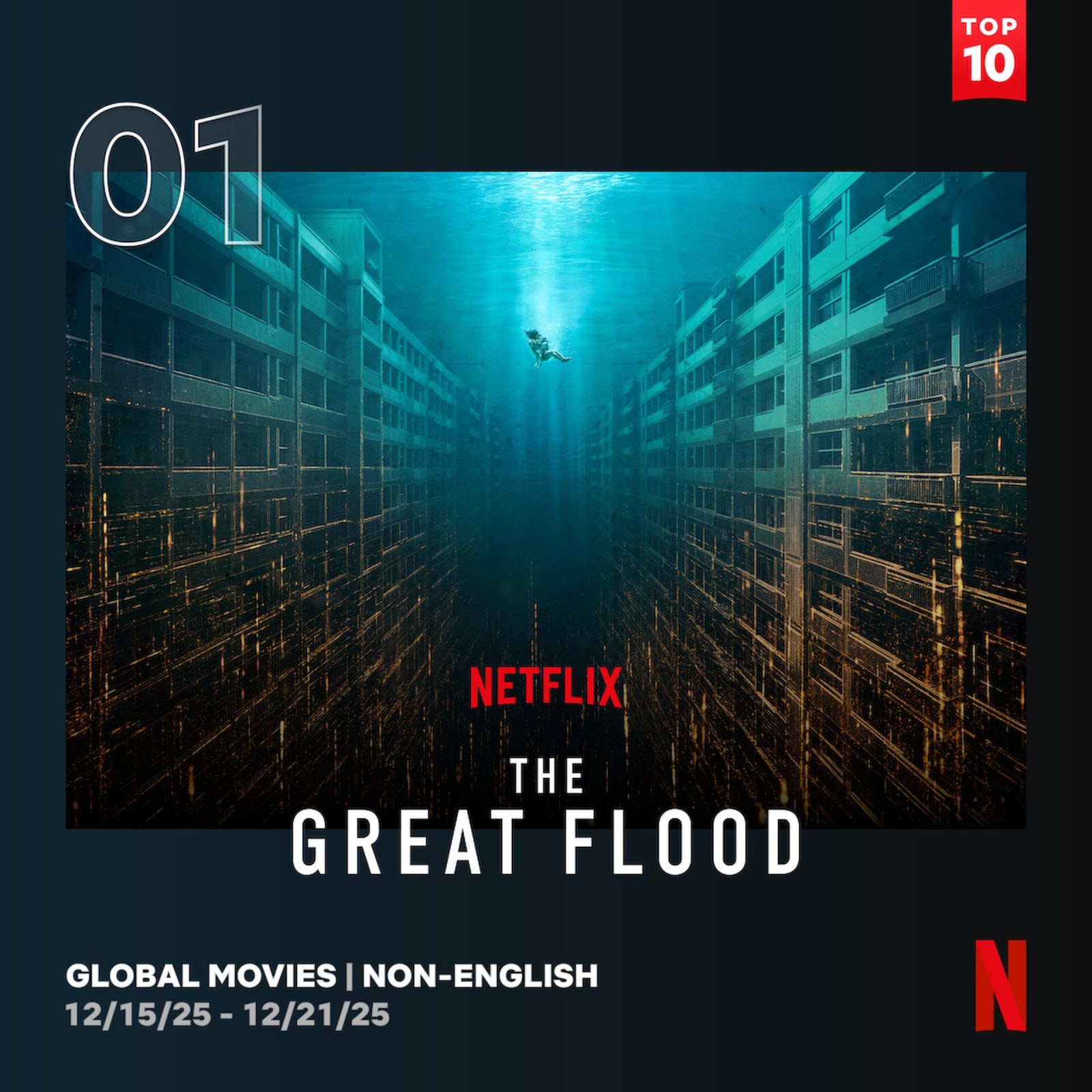 Netflix K-content takes over as ‘The Great Flood’ and ‘Culinary Class ...