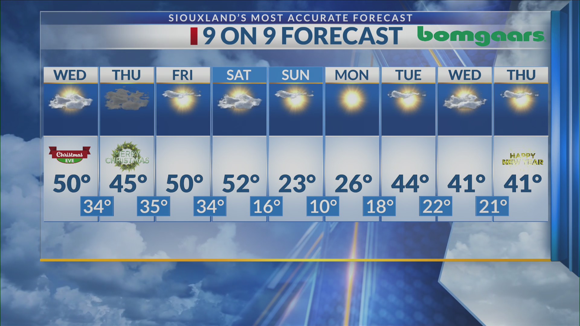 Your local weather forecast with Victor Perez - 12-23-25 - 10pm