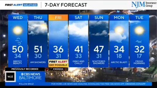 Chance of wet weather on Christmas in Maryland
