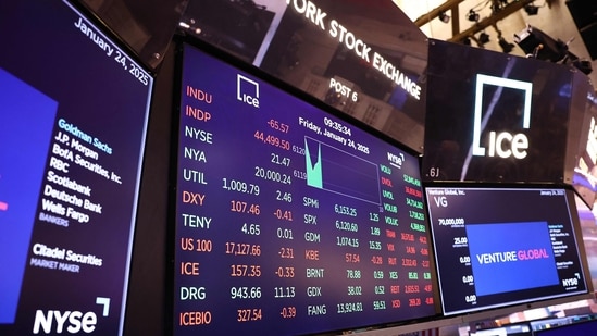 Is the stock market closed on Christmas Eve? Are banks and post office ...