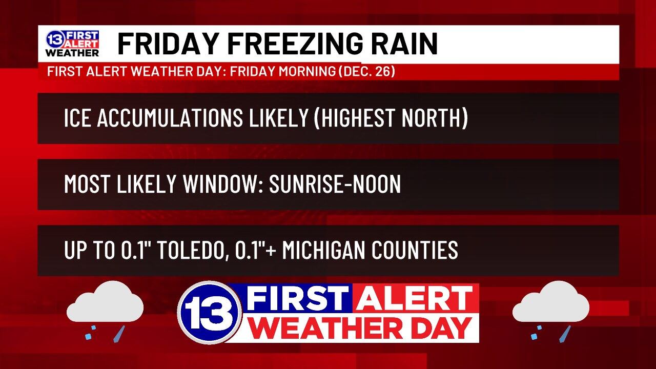 First Alert Weather Day: Freezing rain possible Friday, Dec. 26