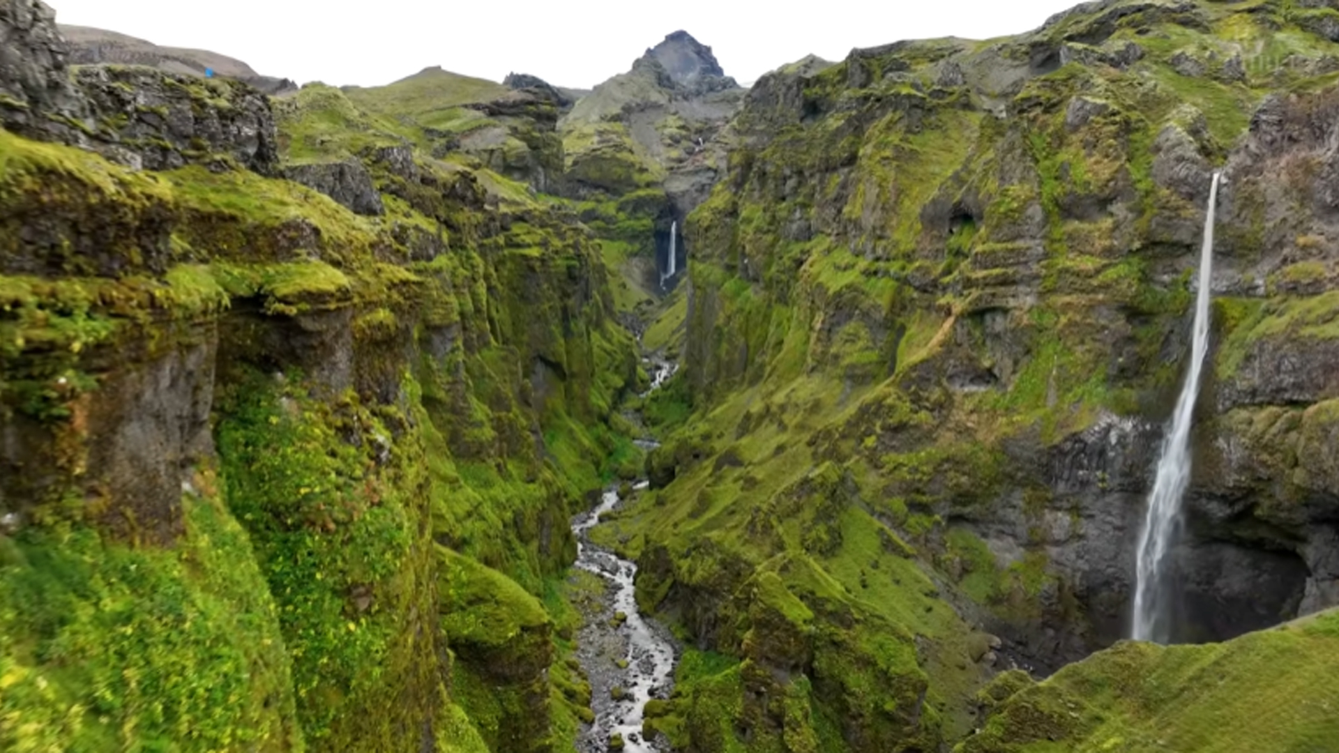 To which of these 10 places would you like to go next year?