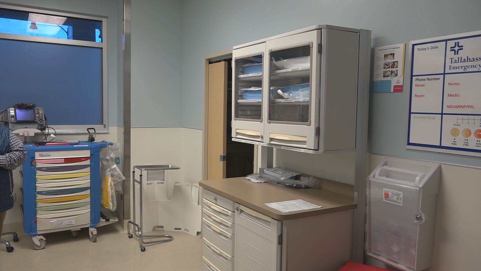 TMH ER doctor: Accidents remain threat to children as flu cases rise ...