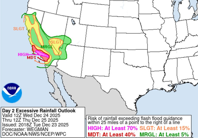 Southern California storm brings 'very concerning' rain forecast