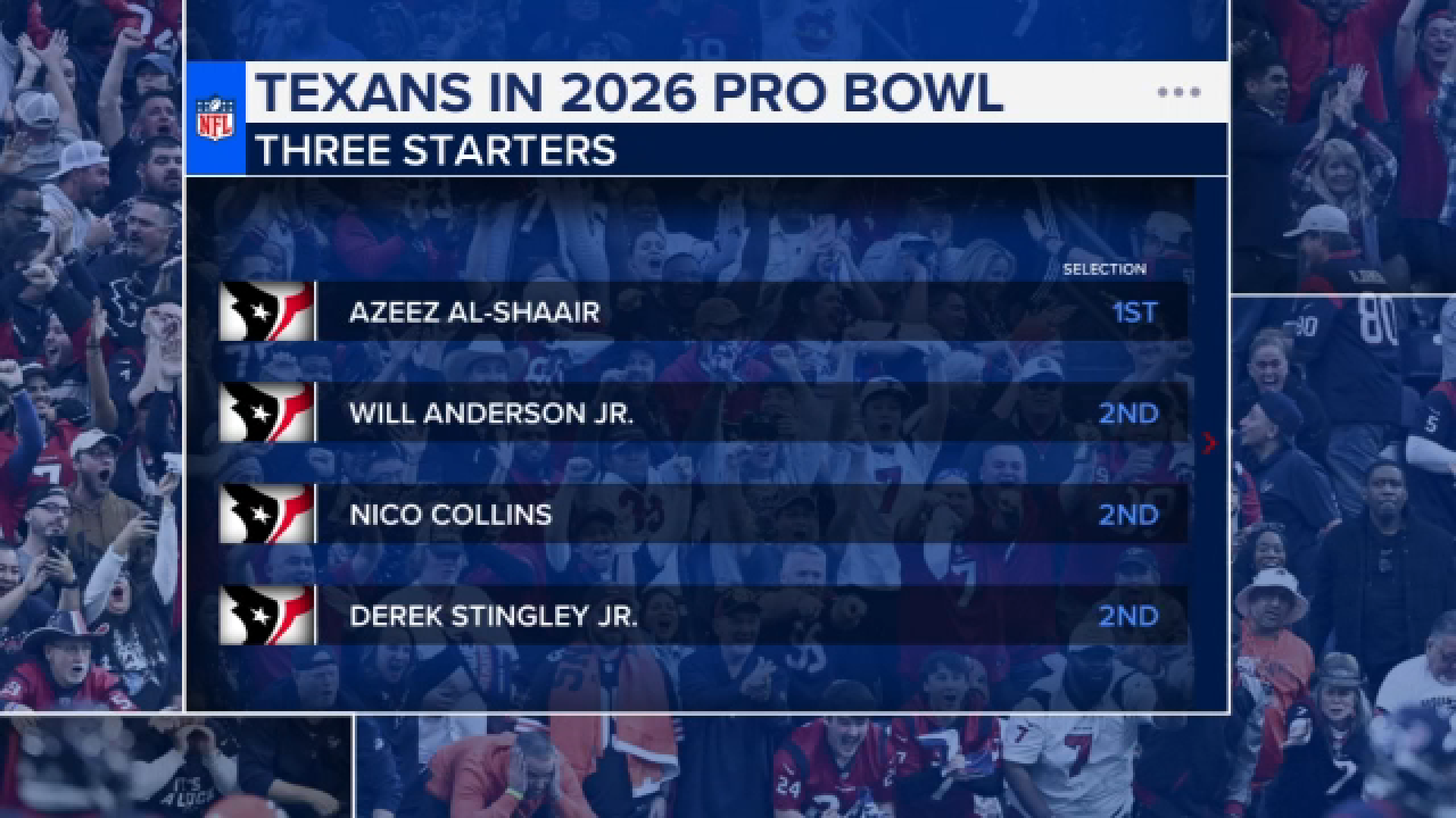 Which Houston Texans players were named to the NFL's 2026 Pro Bowl?