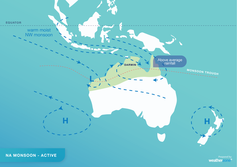 Monsoon arrival triggers flood watches in NT, QLD