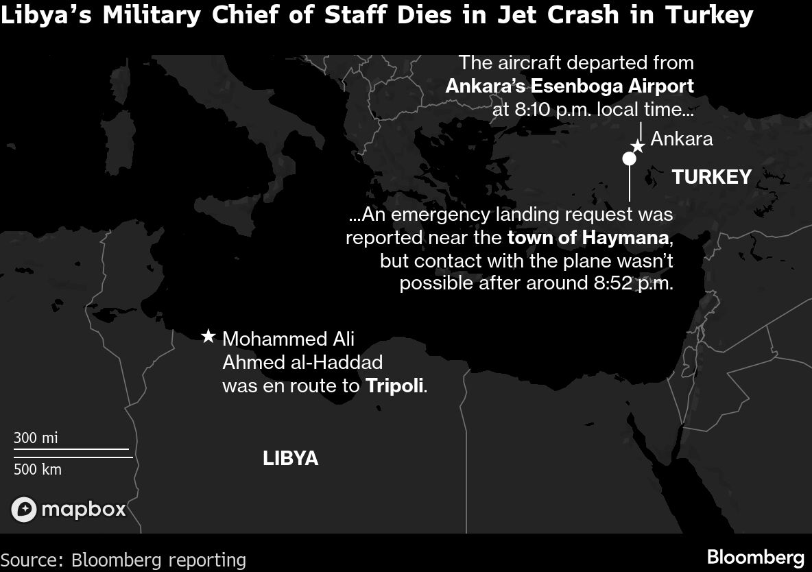 Libya’s military chief of staff dies in jet crash in Turkey