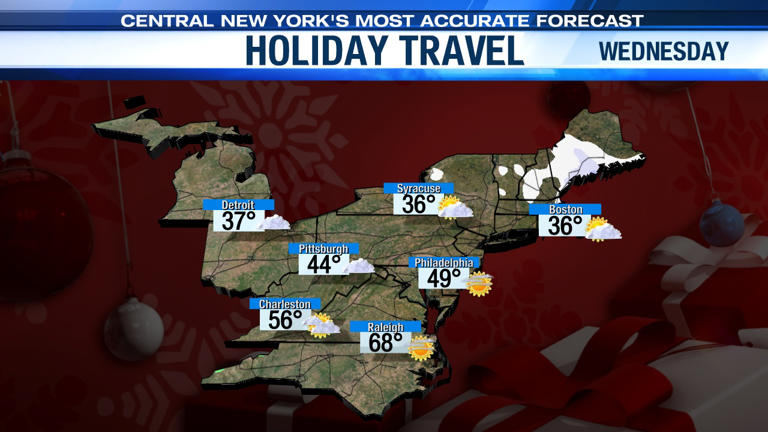 After some snow/rain today what’s the latest on Christmas weather?