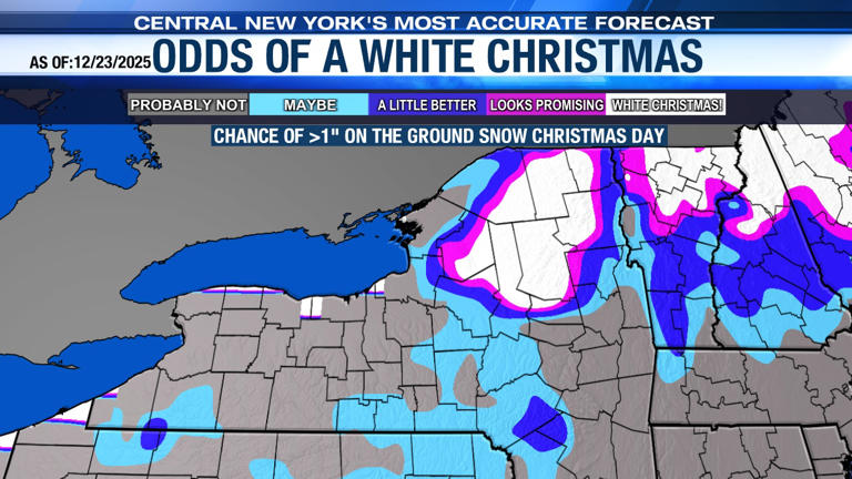 After some snow/rain today what’s the latest on Christmas weather?