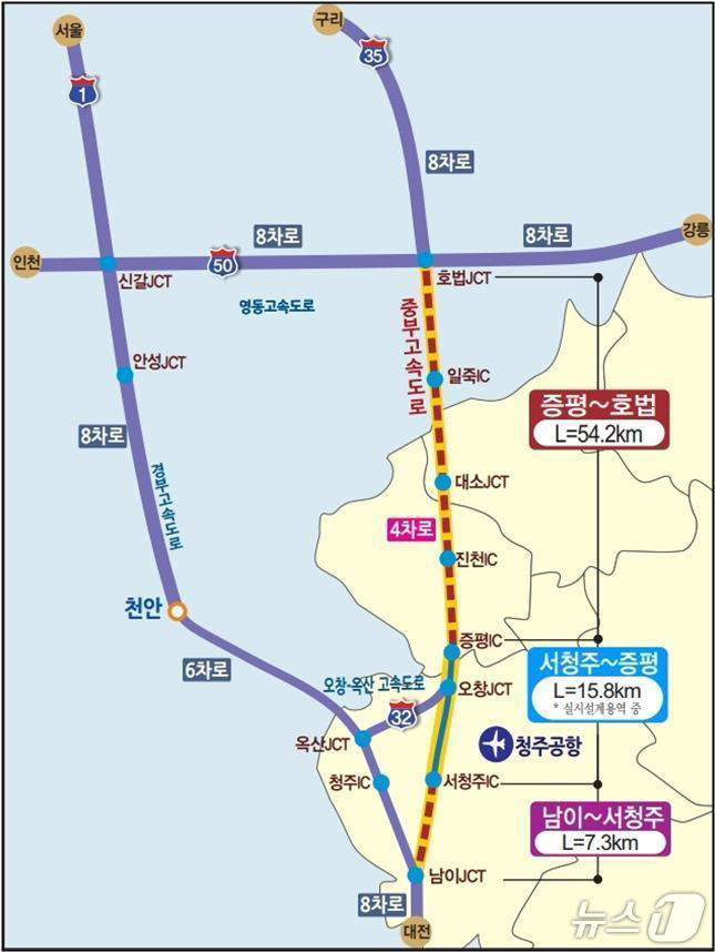 중부·경부고속도로 확장사업 예타 대상 선정…교통망 확충 탄력