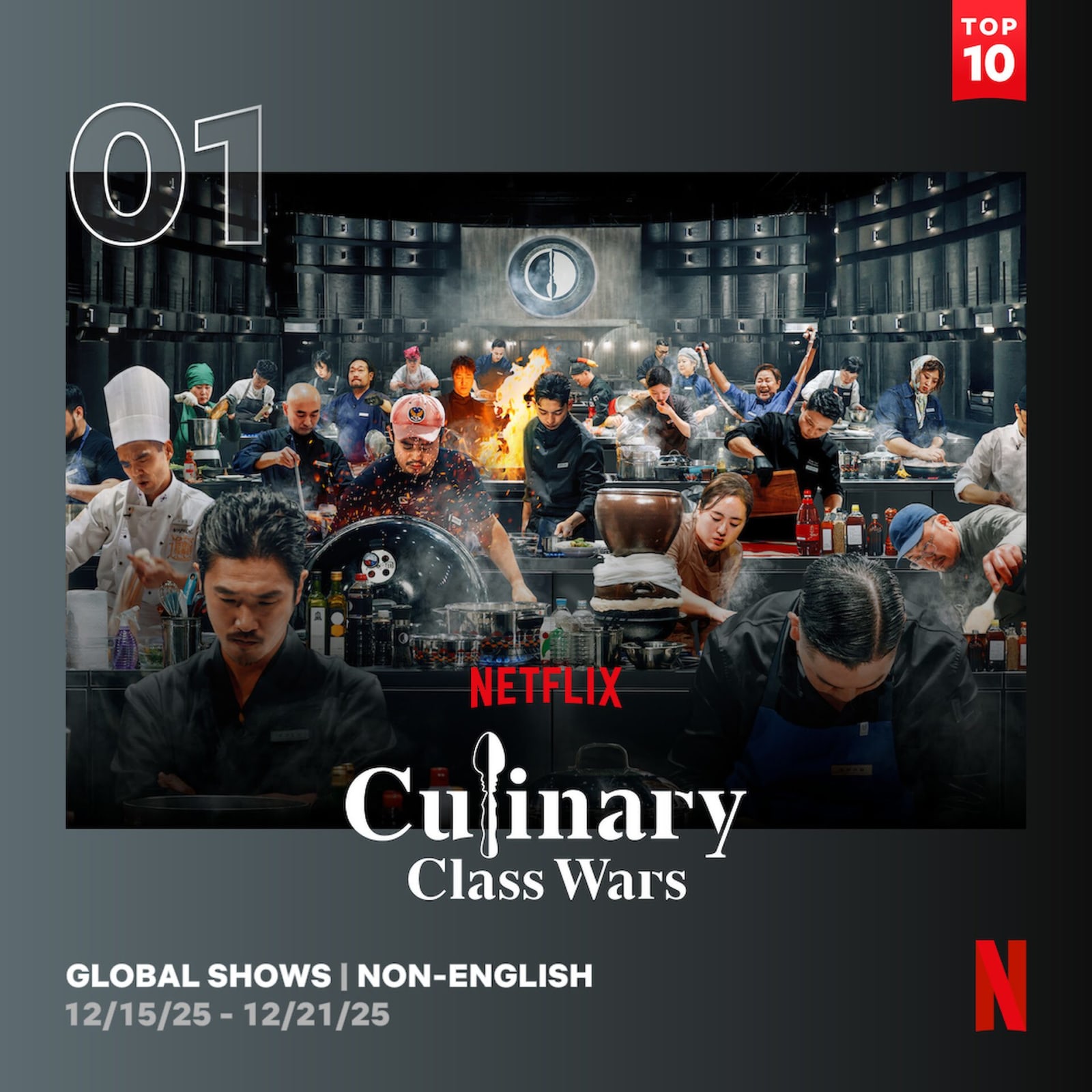 Netflix K-content takes over as ‘The Great Flood’ and ‘Culinary Class ...