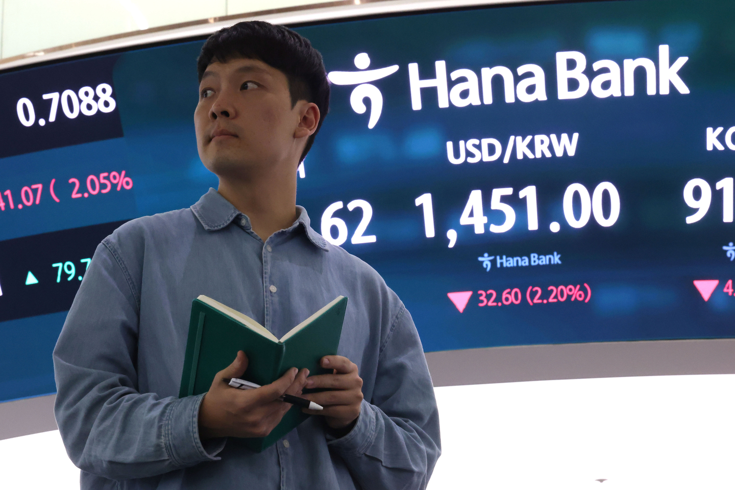 KOSPI snaps 3-day rise on profit-taking, won posts sharpest increase in ...
