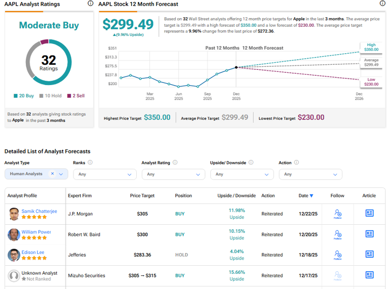 'iOS rules change' as Apple (AAPL) agrees to open app stores in Brazil