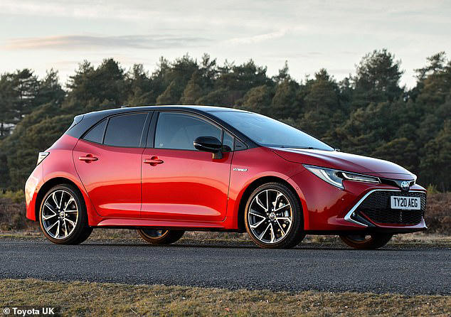 Most and least reliable hybrid cars revealed