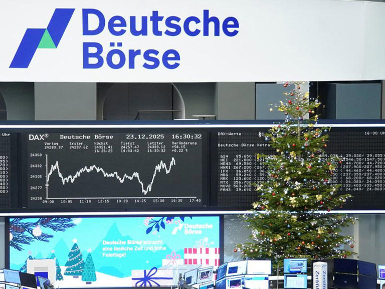 European shares muted after record highs in holiday-shortened week