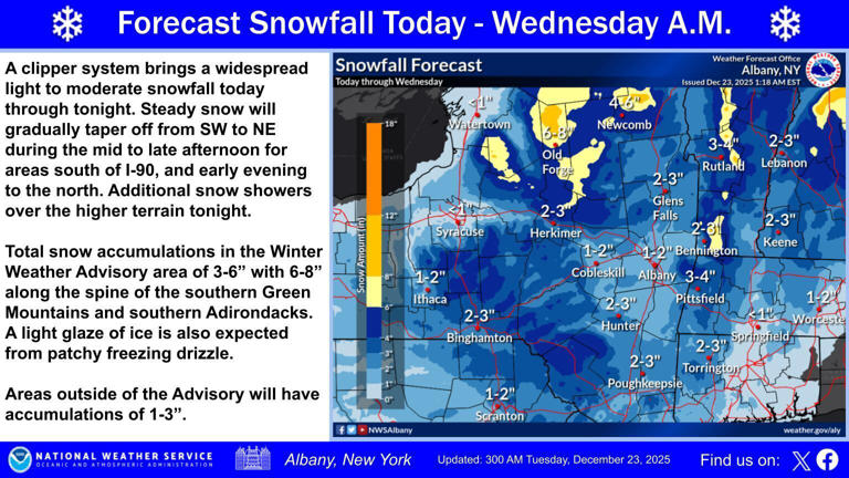 Mass. weather: Snow, ice could cause slippery road conditions Tuesday