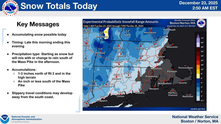 Mass. weather: Snow, ice could cause slippery road conditions Tuesday