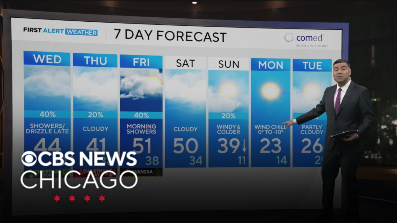 Light rain and drizzle for Christmas Eve