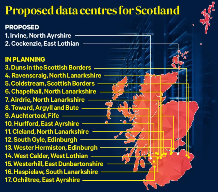 Revealed: The 17 locations of Scotland's new hyperscale data centres