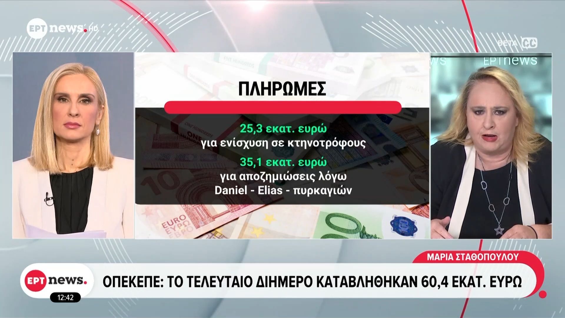 ΟΠΕΚΕΠΕ: Νέα πληρωμή 26,3 εκατ. ευρώ σε 43.100 δικαιούχους