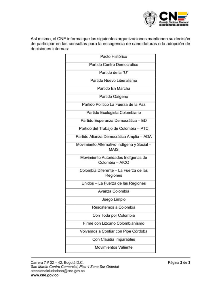 CNE anunció los partidos y movimientos que participarán en las ...