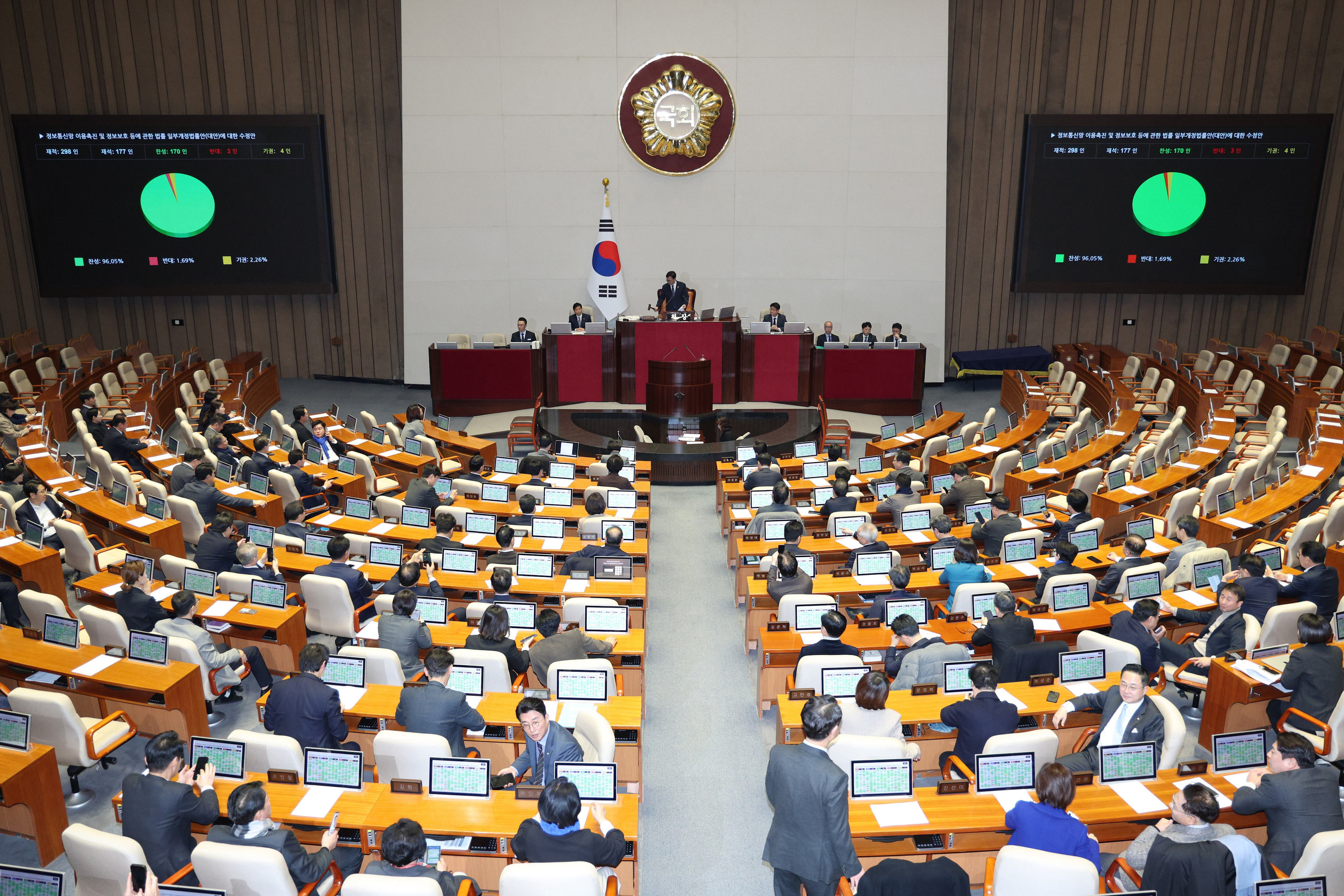Civic group urges President Lee to veto controversial information law