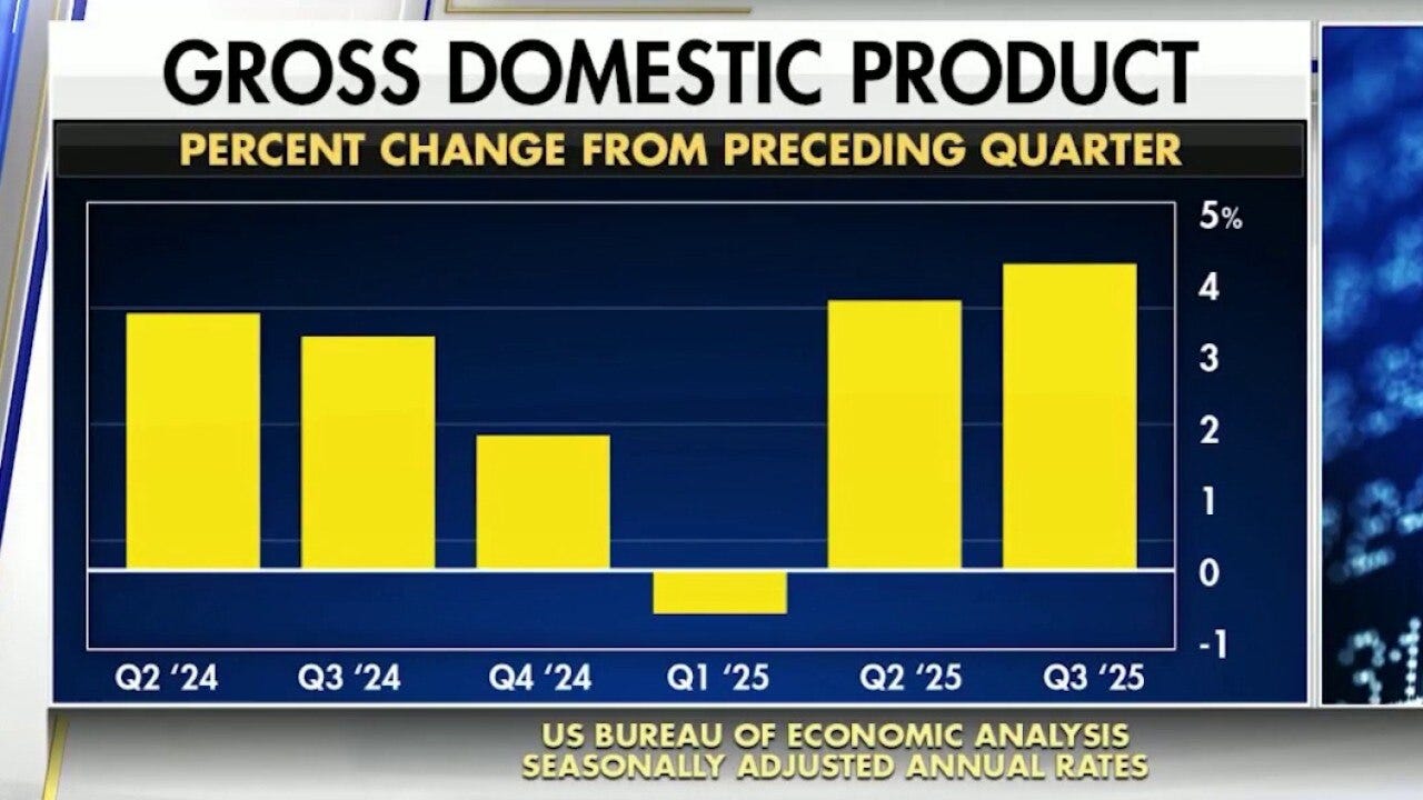 Economy grows faster than expected