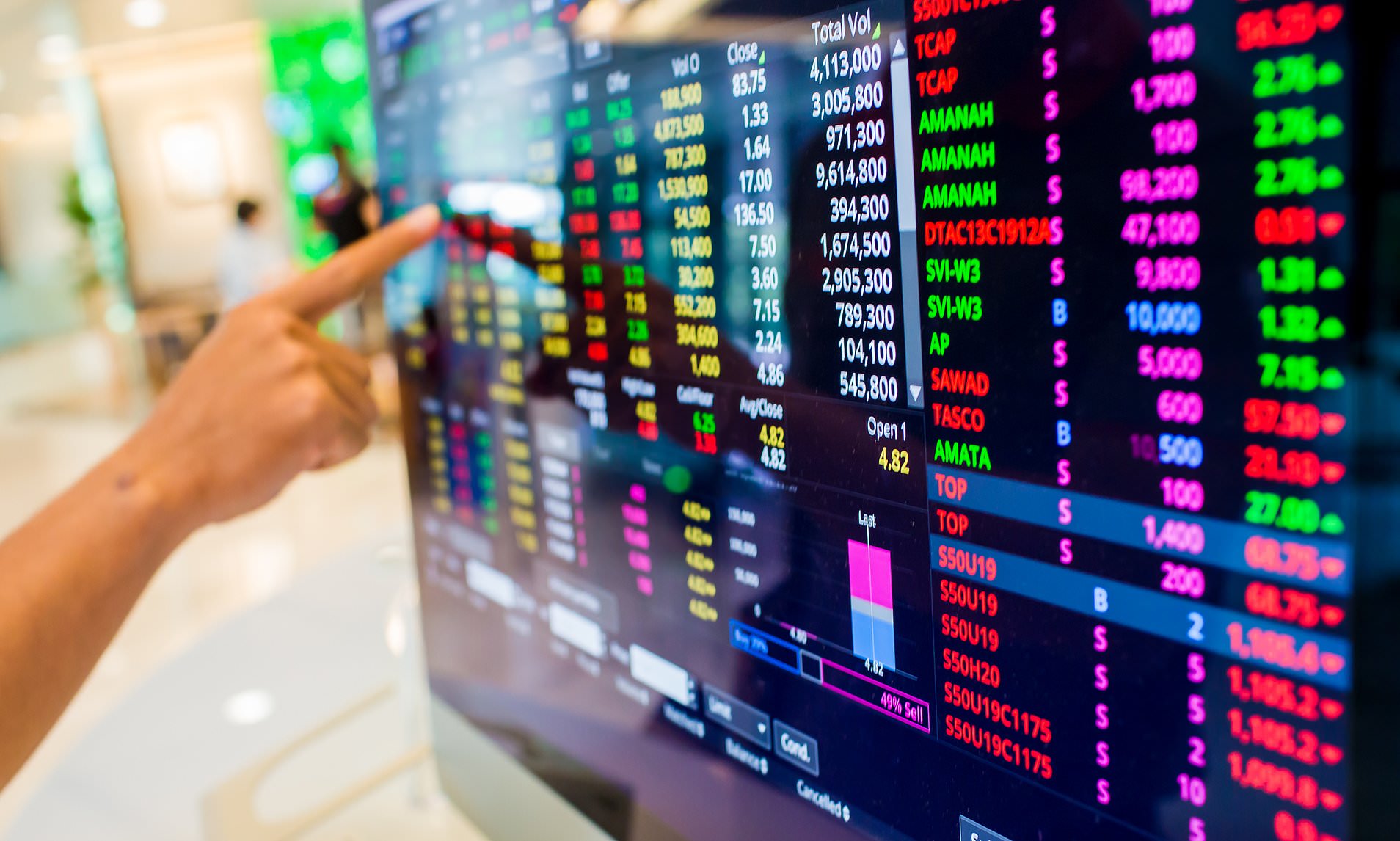 FTSE 100 climbs 20% this year but hopes of Santa rally to 10,000 are dashed