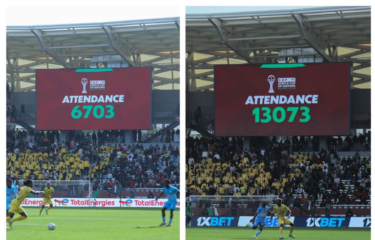 CAN 2025 : Assiste-t-on à la première grande compétition internationale ...