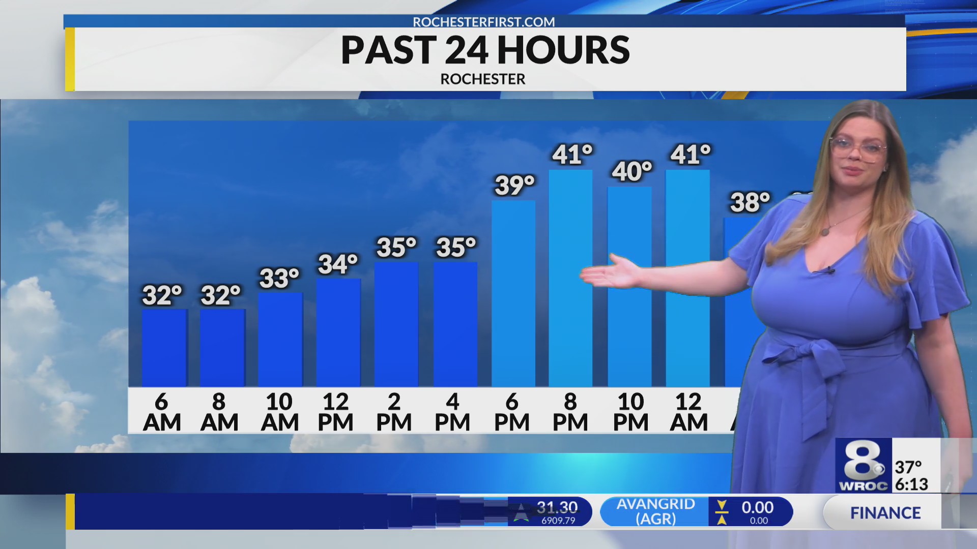 Weather forecast: Snow on the way, but a day too late for a white Christmas