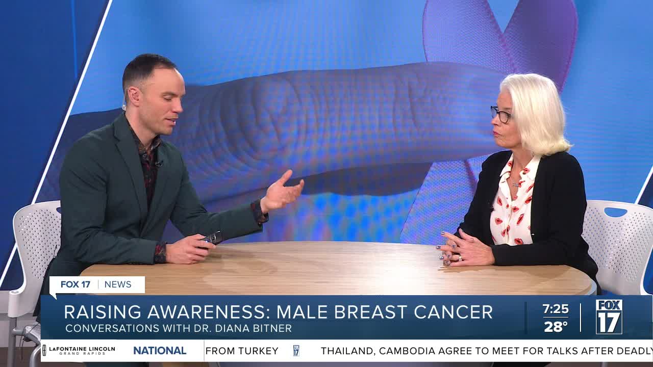 Dr. Diana Bitner: Warning signs for breast cancer in men